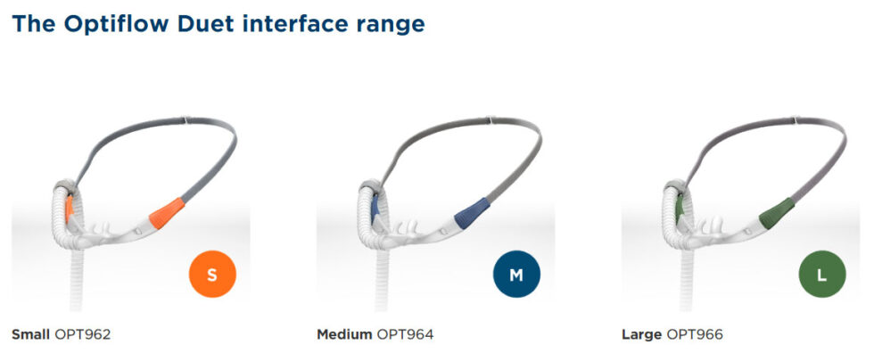 Airvo 3 and Accessories | CadMed inc